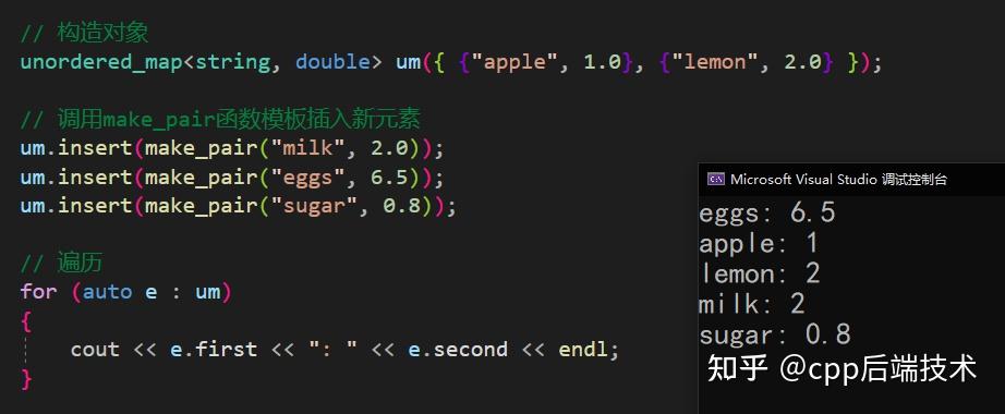 C++ STL中unordered_map容器最全解析与常考面试题 - 知乎