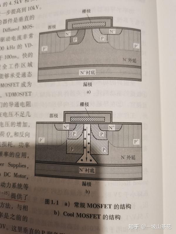 Cool_MOS结构 - 知乎