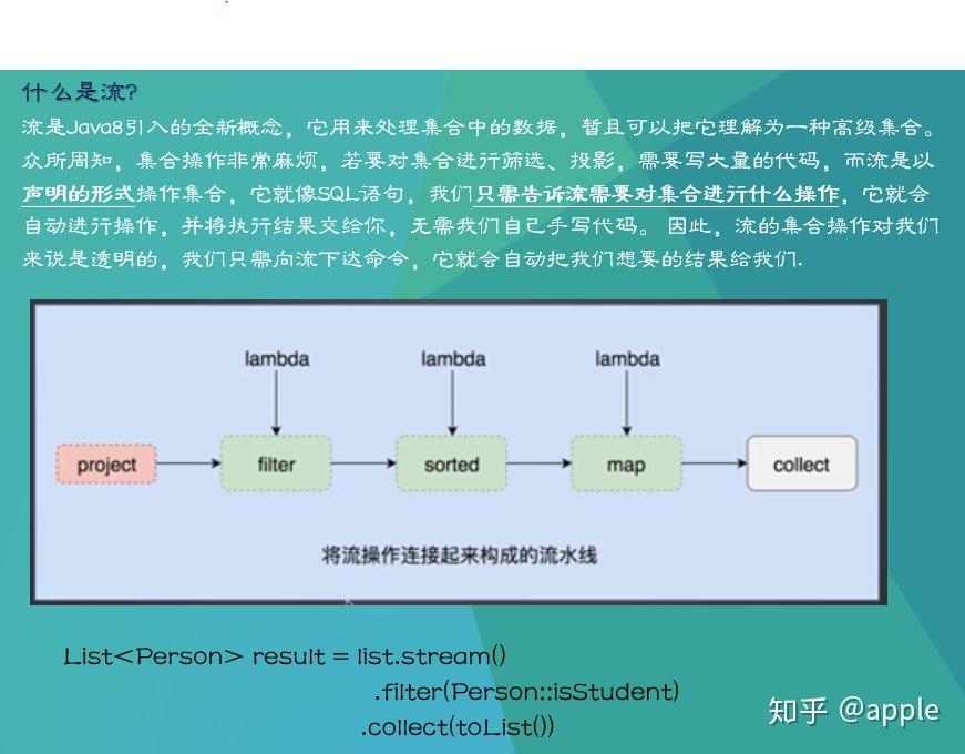 Java8新特性笔记整理 知乎