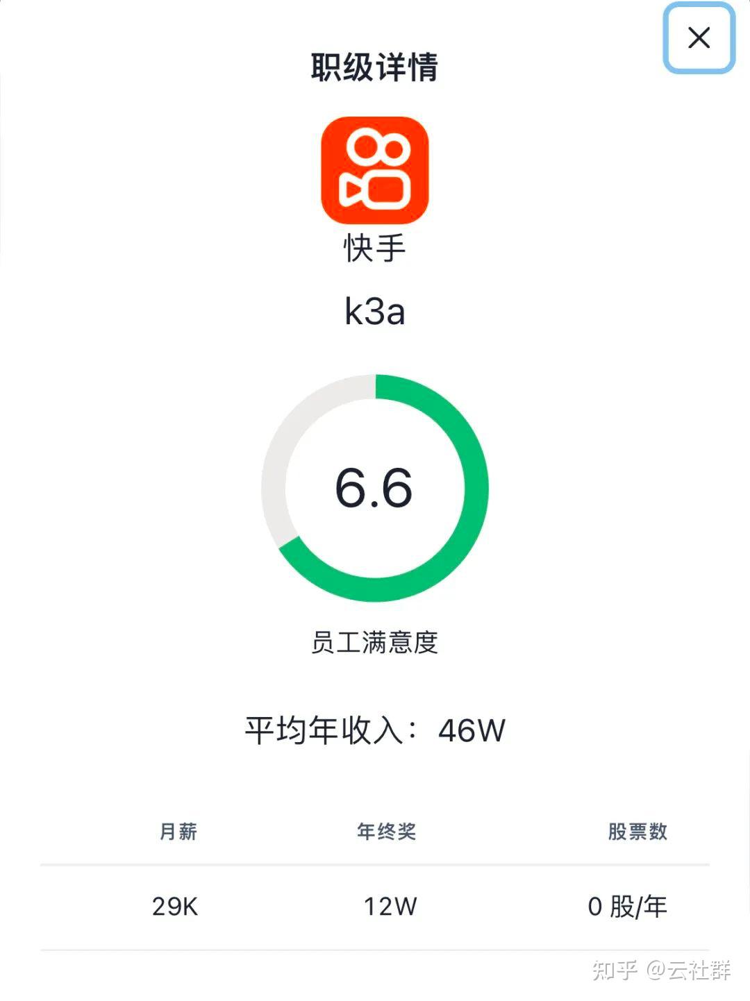 快手职级与薪资体系 - 知乎