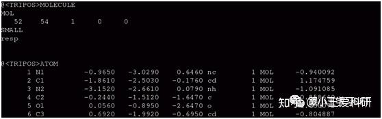 Gaussian初级（十三）---Gaussian高斯里计算resp电荷方法 - 知乎