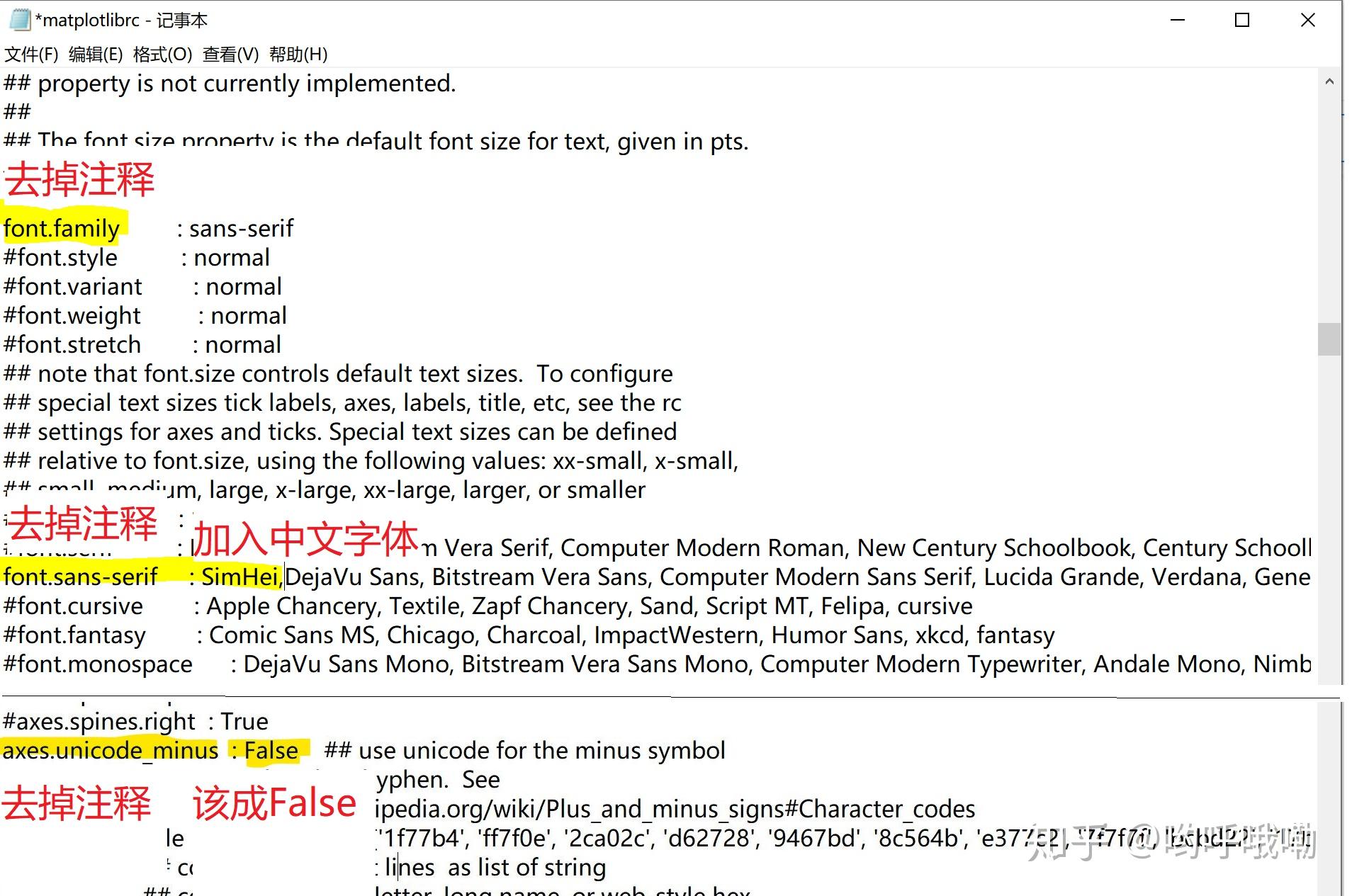 Python绘图 Matplotlibpyplot与pandasplot 知乎