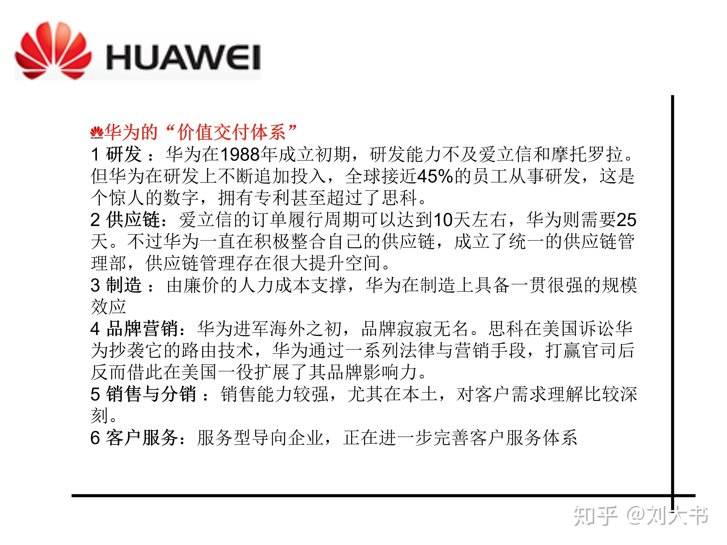 60、华为SWOT分析怎么做？ - 知乎