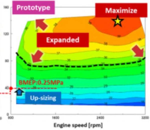 关于M20发动机的秘密，你想知道的都在这里 - 知乎