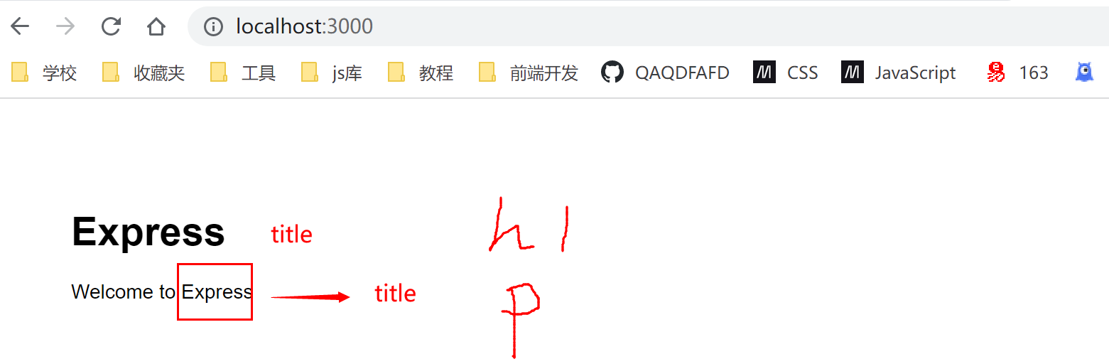 3700字长文带你入门nodejs框架express 知乎 