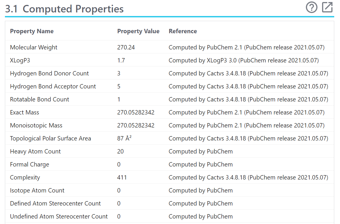PubChem数据库查询药物信息：理化性质 - 知乎