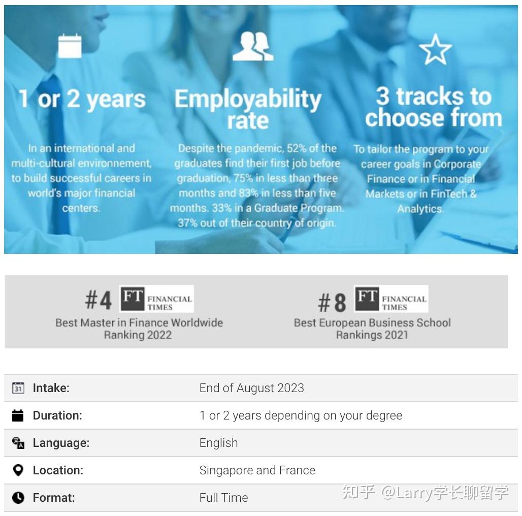 法国TOP2商学院ESSEC，2023本硕博招生时间表完整公布！部分专业无需GMAT 也可申请！ - 知乎