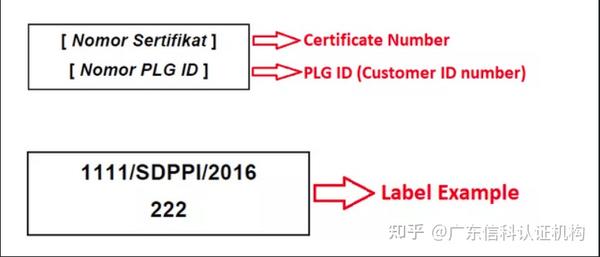 SDPPI认证证书 SDPPI标签 - 知乎