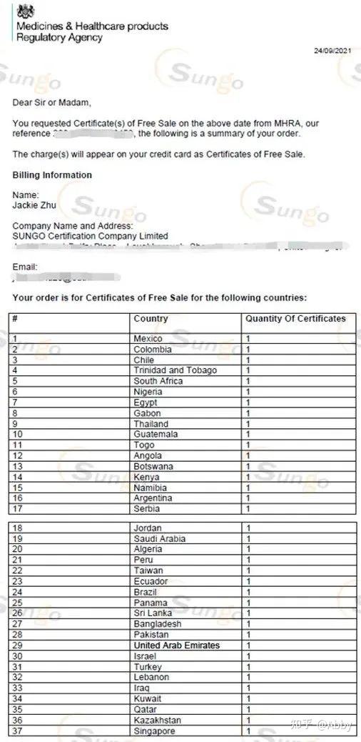 Free Sale Certificate 自由销售证 | 最好用的医疗器械国际贸易证件 - 知乎