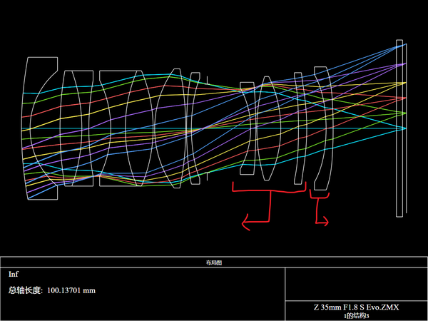 Nikon Z 35mm F1.8 S - 知乎