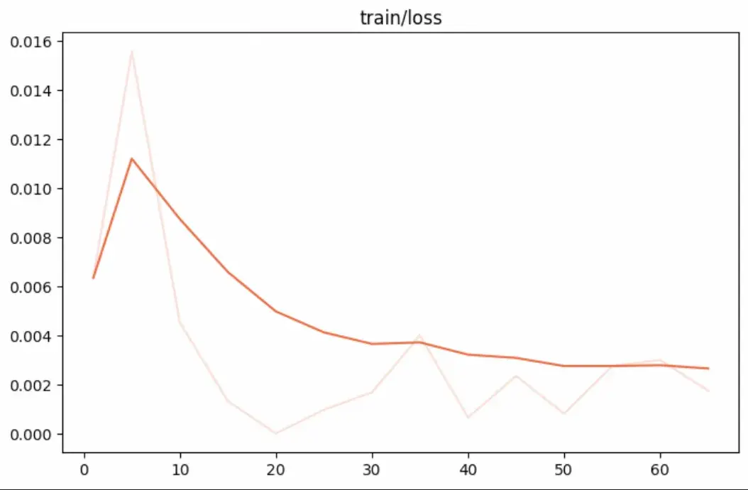 基于Qwen3的Embedding和Rerank模型系列，开源！ - 知乎