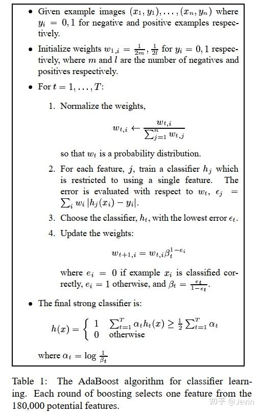 论文阅读 - 《Rapid object detection using a boosted cascade of simple ...