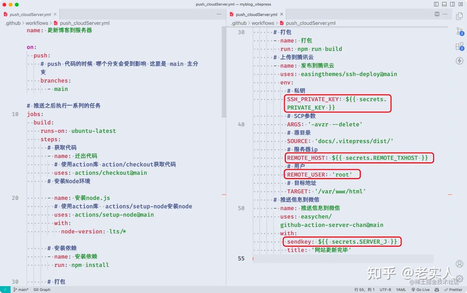 作为前端 leader，我是如何快速搭建CICD自动化部署 - 知乎