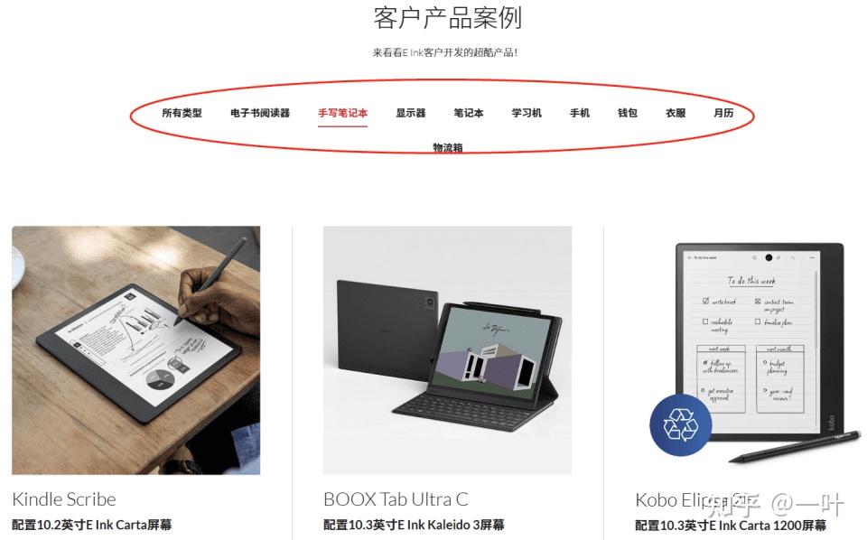闪点清单推出的E-Ink台历，让我想到了旧款电纸书的新用途 - 知乎