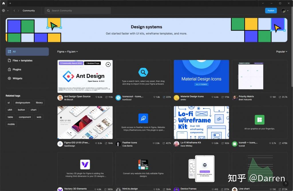 宝藏 Figma Community 漫游记 - 知乎