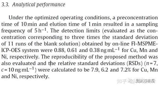ICP法-专项文献阅读 - 知乎
