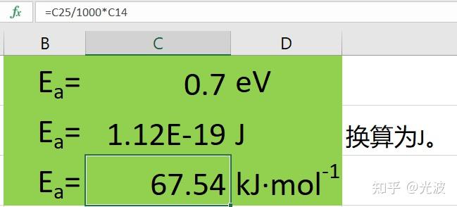 为什么化学中活化能的单位是千焦耳每摩尔（kJ/mol），可靠性中活化能的常用单位是eV(电子伏特)? - 知乎