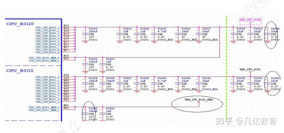 RK3588 VDD_CPU_BIG0/1 电源PCB设计注意事项 - 知乎