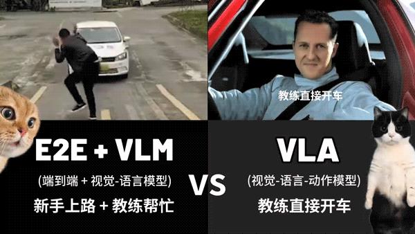 VLA改写智驾竞速规则，英伟达加持，黑马玩家4个月撬走10%份额 - 知乎