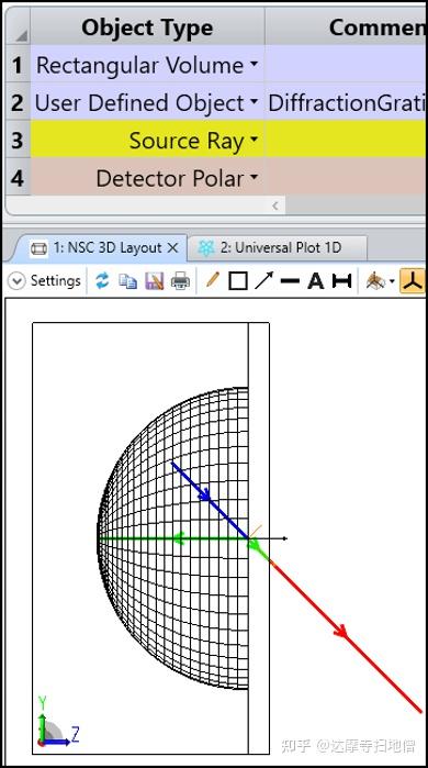 Ansys Zemax | 利用 Kogelnik 方法模拟体全息光栅的衍射效率 - 知乎