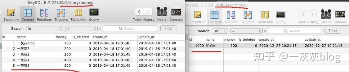 【springboot Db 系列】mybatis Plus 多数据源配置 知乎