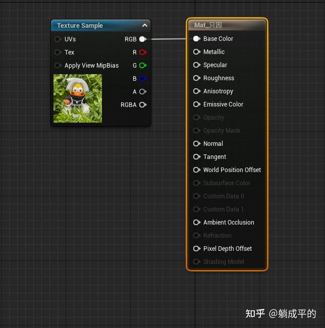 UE5 Pak学习与应用（一）运行时导入模型 - 知乎
