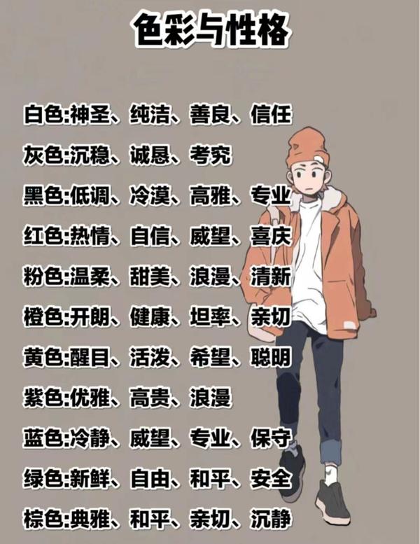 有什么值得长期坚持的好习惯? 知乎