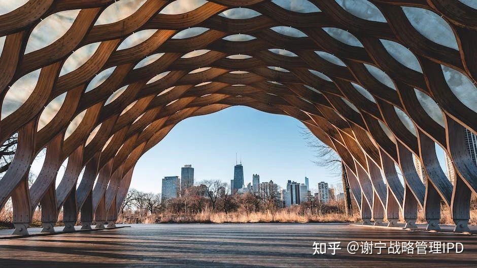 华为集成产品开发IPD的技术评审TR及其关键内容 - 知乎