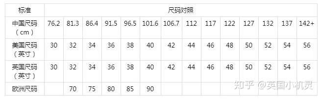 干货 | 最全中英尺码大对比 - 知乎
