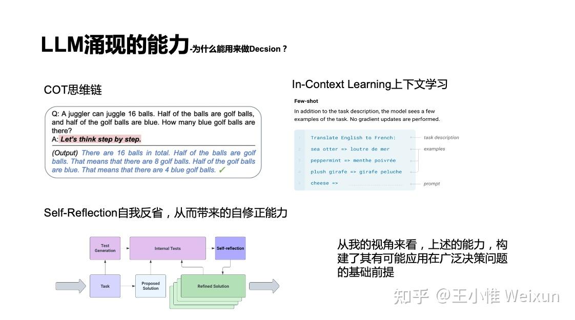 LLM 4 Decision：大语言浪潮下的控制，一个强化学习从业者的视角 - 知乎