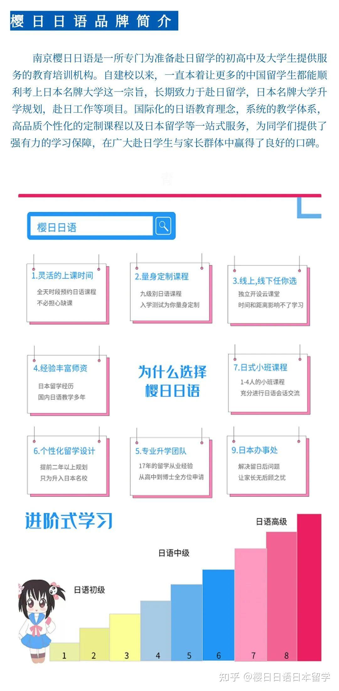 2026年起EJU考试将迎来大变革！对24、25年考生有无影响? - 知乎