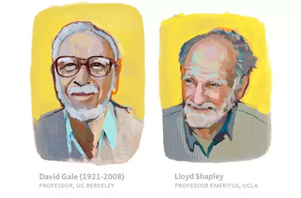 人物 | 纪念大师Lloyd Shapley - 知乎