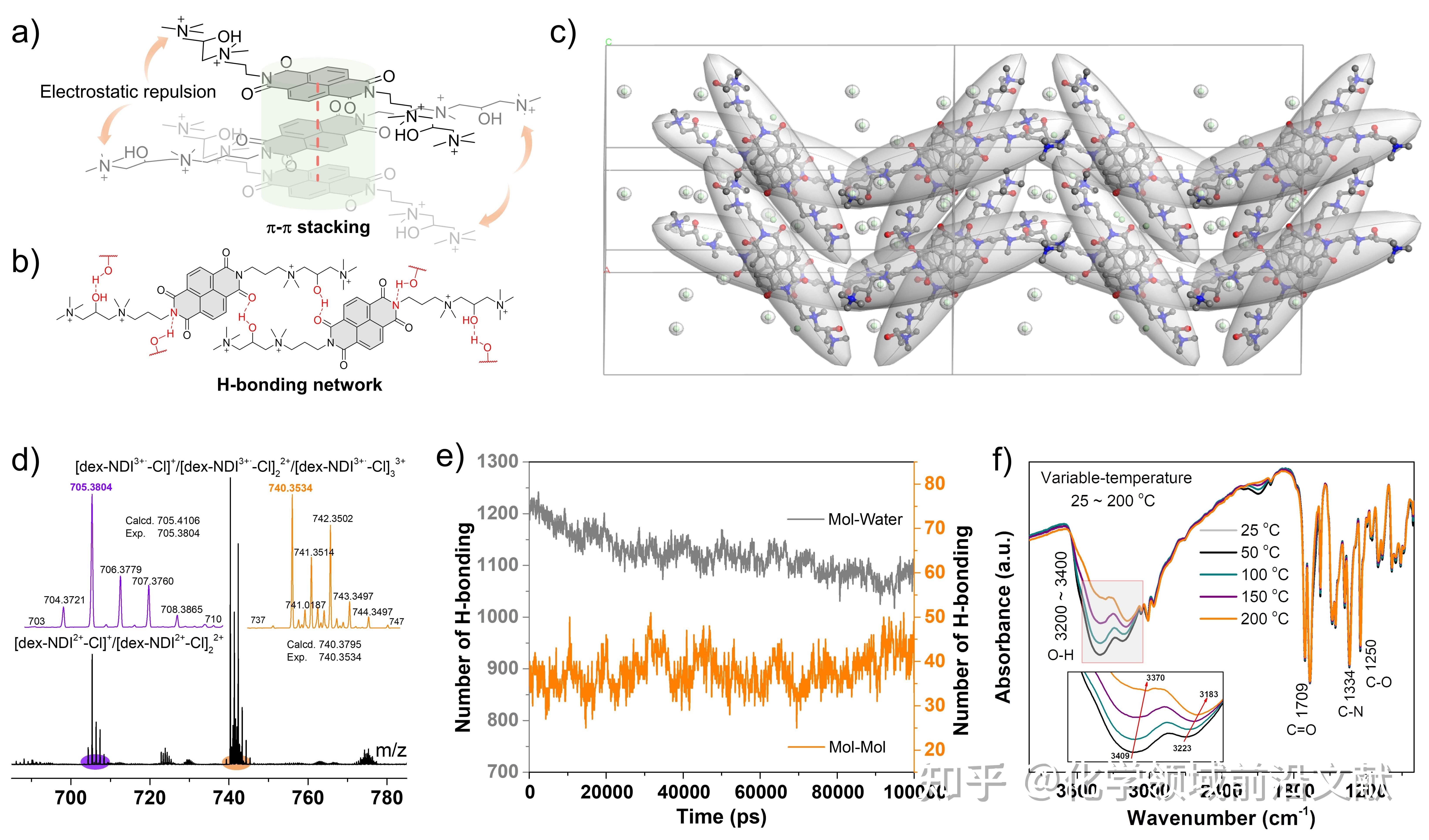 西安交大何刚Angew. Chem.：降本增效——高性能萘二酰亚胺新材料助推中性水系有机液流电池 - 知乎