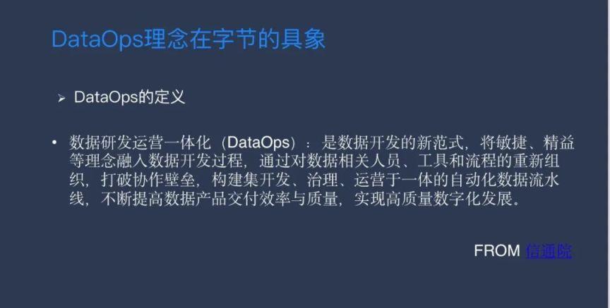 活动回顾｜火山引擎 DataLeap 分享：DataOps、数据治理、指标体系最佳实践（文中领取 PPT） - 知乎
