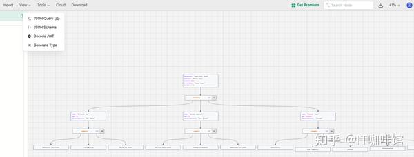 27K star！这款开源可视利器帮你一眼看穿JSON - 知乎
