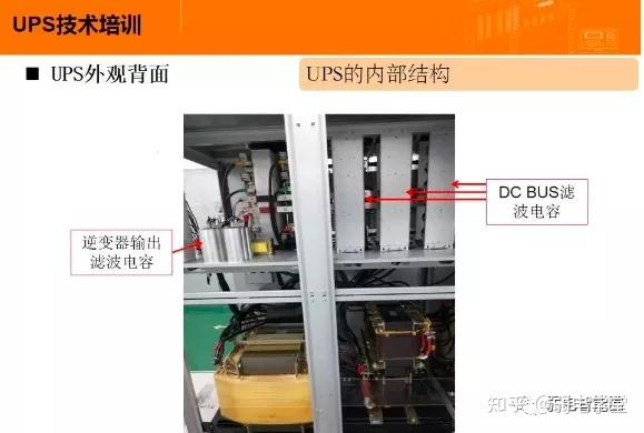 史上最全的UPS电源安装、配置计算、故障解决大全 - 知乎