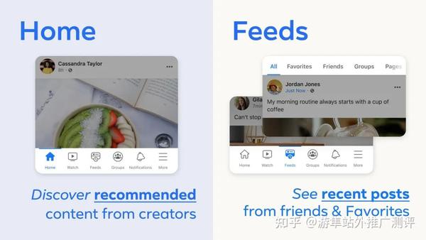 【Facebook】手把手教你注册Facebook账号！ - 知乎