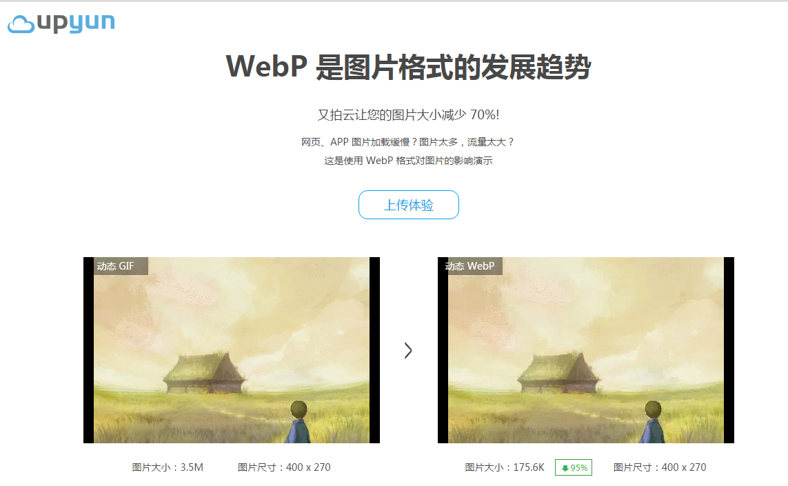 webp 格式 – Locsty