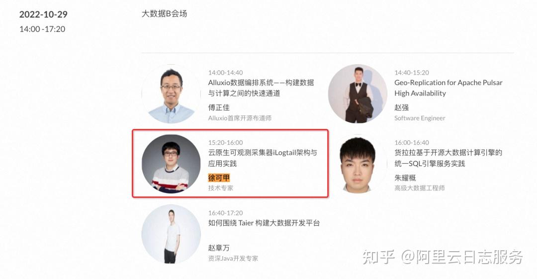 iLogtail开源社区线上Meetup第3期 - 知乎