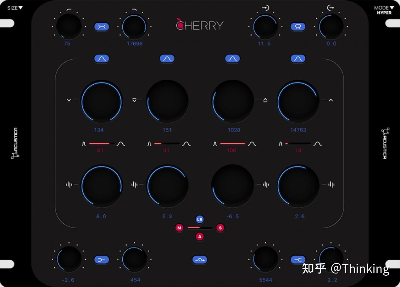 Acustica 发布首款采用 Hyper 技术的母带EQ均衡器插件 Cherry - 知乎