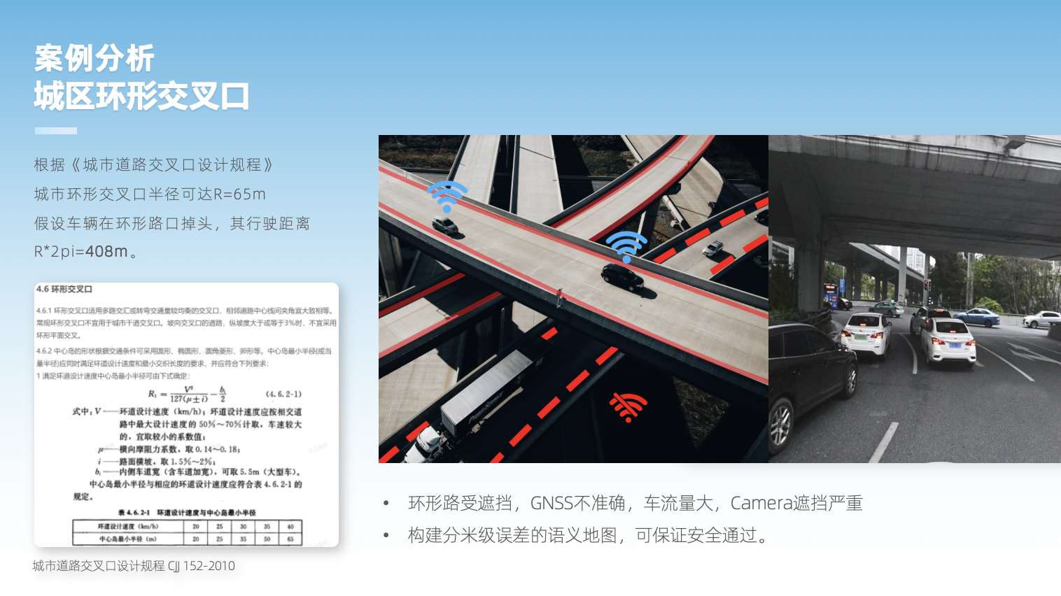 从高速到城市NOA需要什么样的IMU？ - 知乎