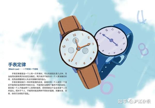 手表定律”的从 一”而终和完美诠释 知乎