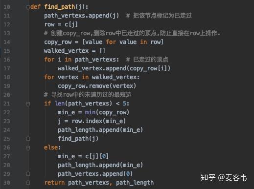 （TSP）旅行商问题探究 - 知乎