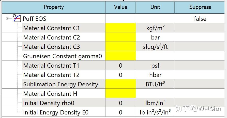 冲击与爆炸分析中的状态方程EOS - 知乎