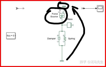 Matlab_Simulink_Simscape建模基本流程（步骤） - 知乎