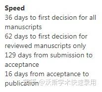 影响因子4.099，JCR2区，中科院3区期刊，审稿2个月，国人友好 - 知乎
