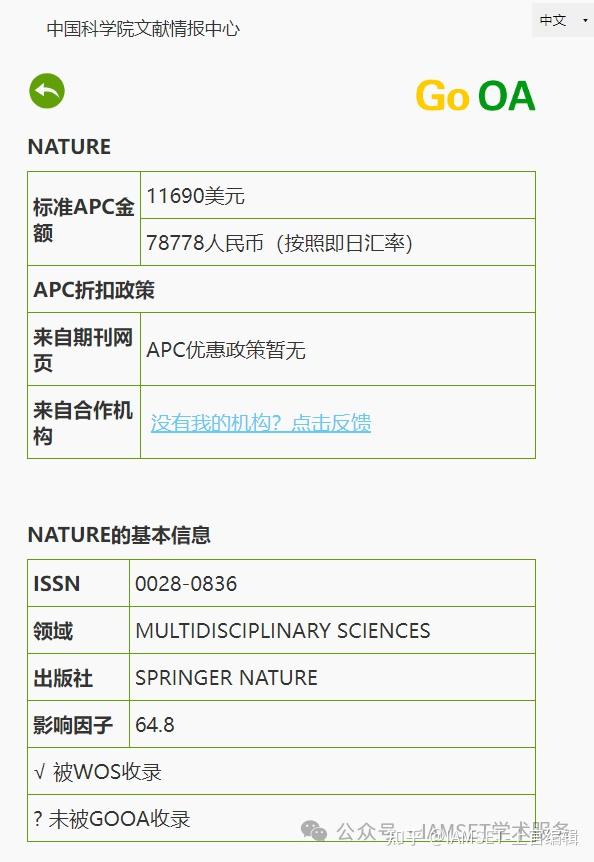 OA期刊要交多少文章处理费（APC）？如何查询？ - 知乎