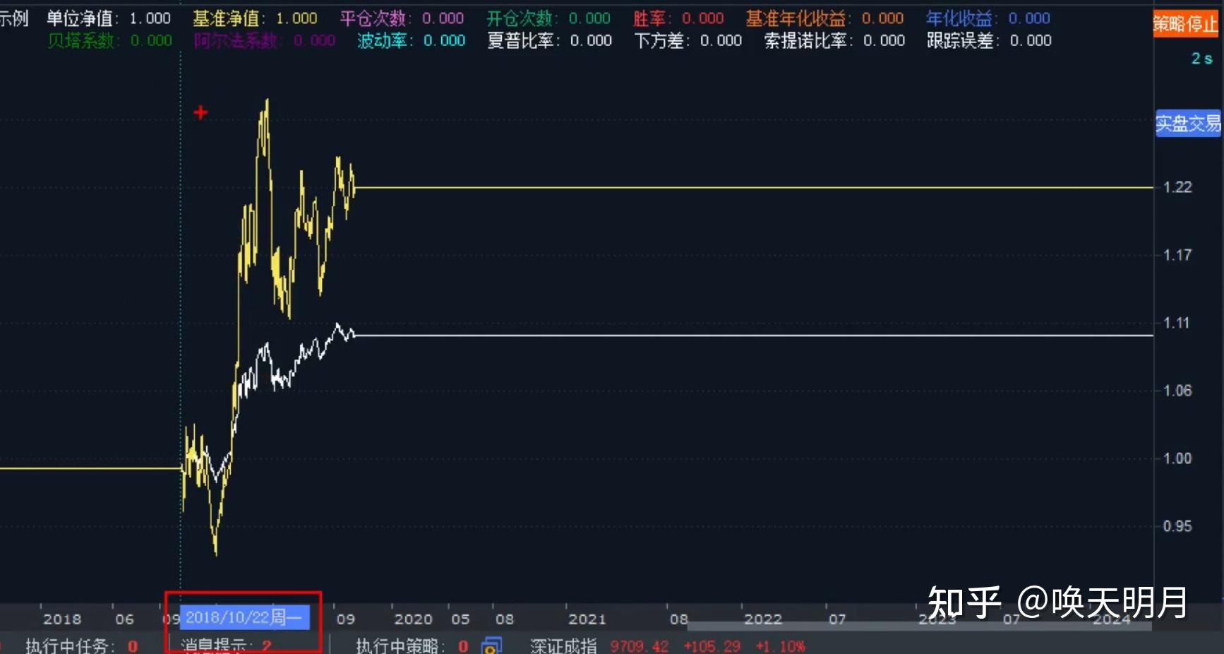 从零开始玩量化：如何python+QMT完成自动化交易？（全网最详细入门教程-踩坑指南【建议收藏】——第十四章：逐K线执行，回测和实盘场景 - 知乎