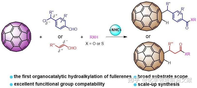 河南师范大学张贵生&刘统信Org. Lett.：氮杂环卡宾催化的[60]富勒烯氢烷基化反应 - 知乎