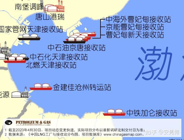 中国LNG工厂与接收站分布图 | 92+座LNG接收站、492+座LNG工厂 - 知乎